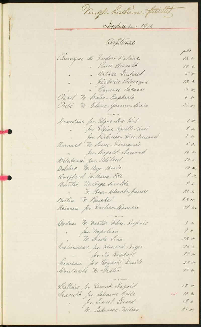 Saint-Raphaël | BAnQ numérique