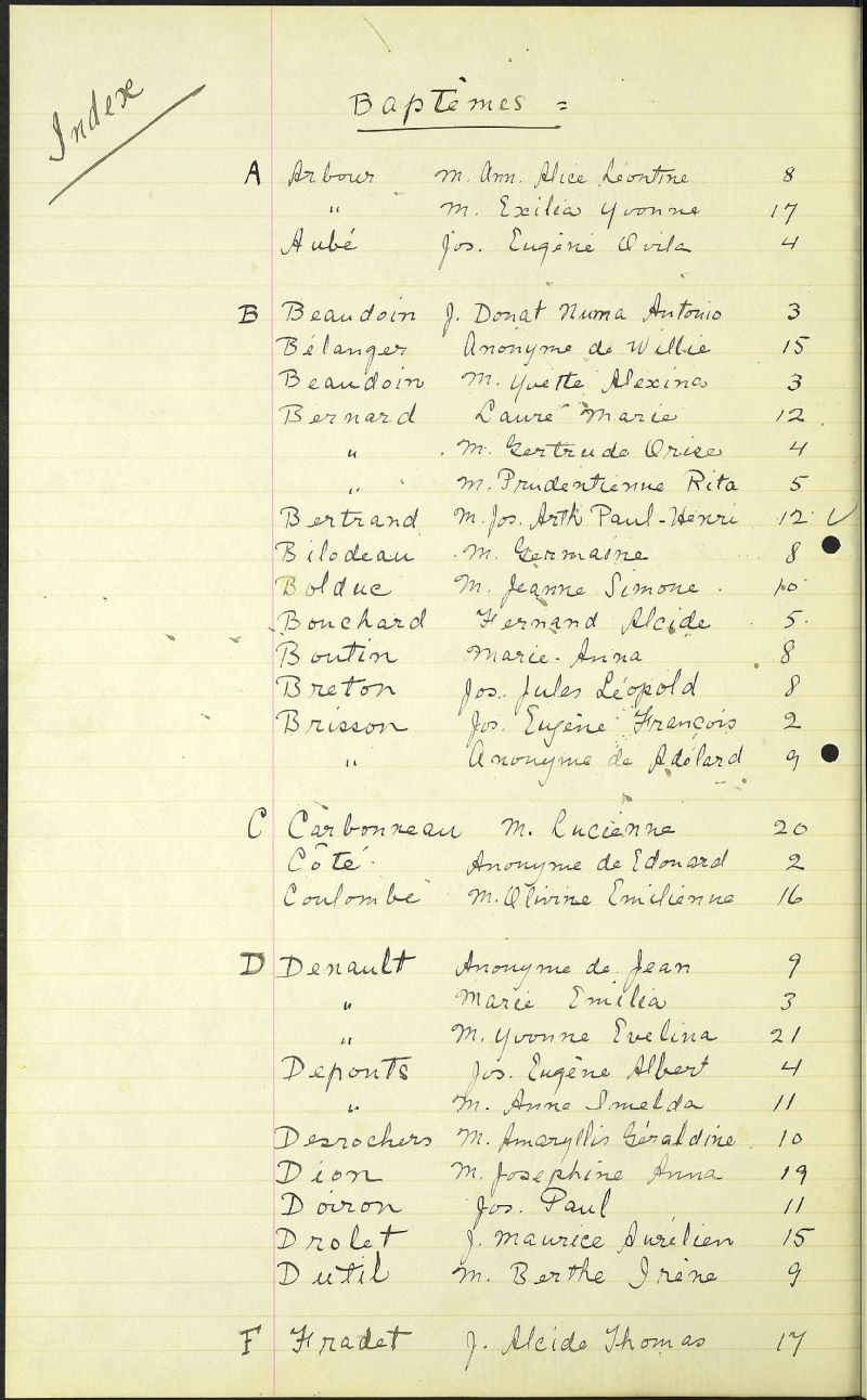 Saint-Raphaël | BAnQ numérique