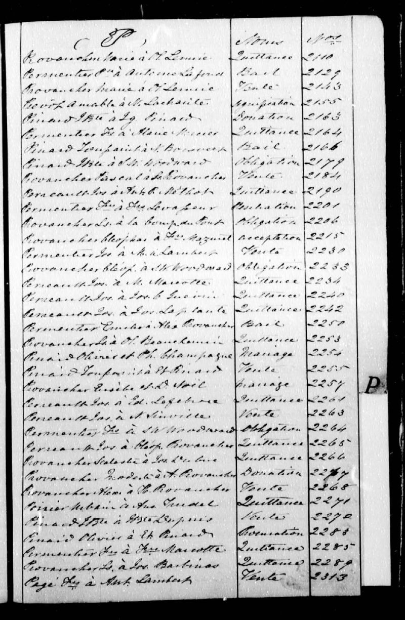 Pierre Milot | BAnQ numérique