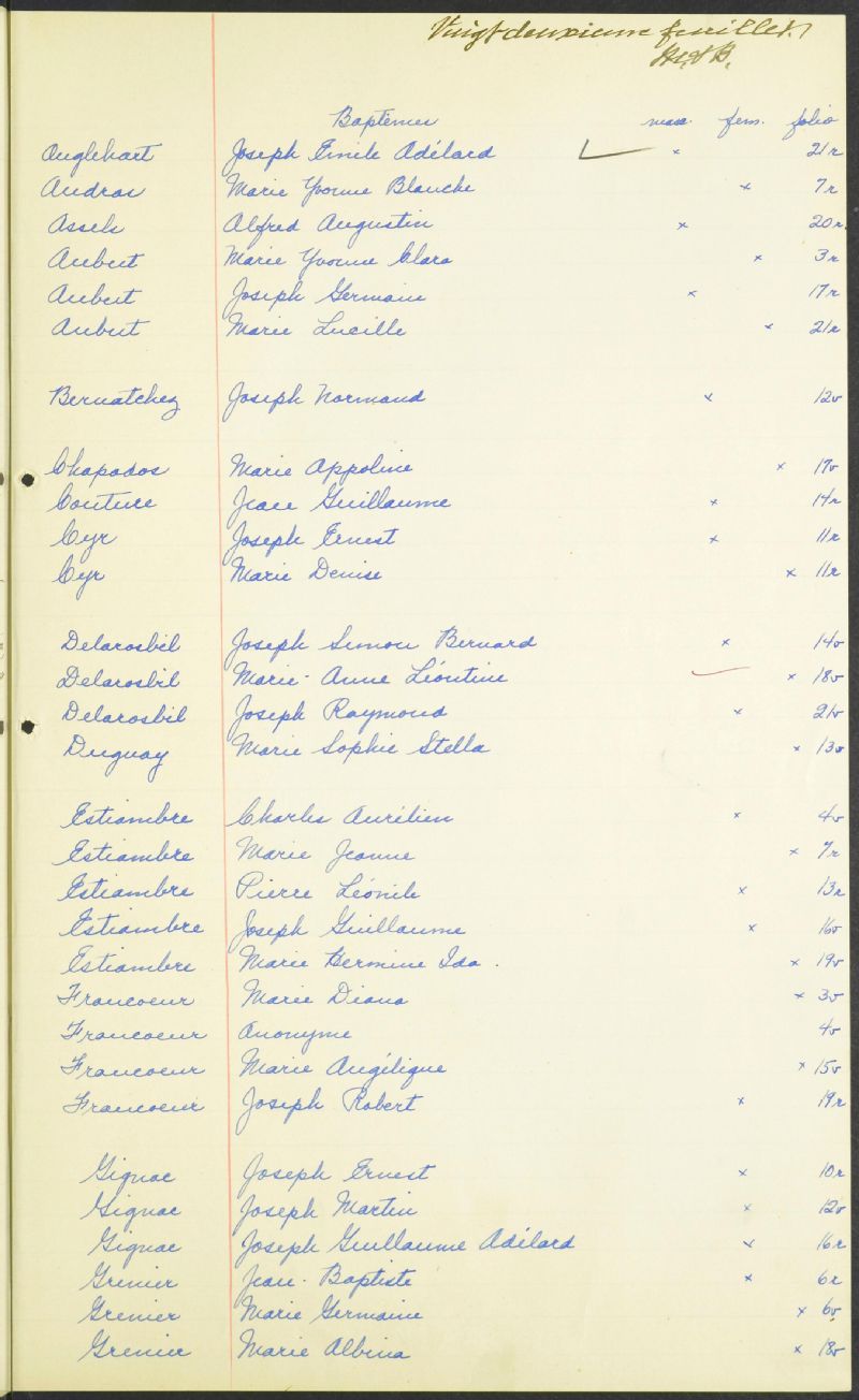 Saint-Godefroi | BAnQ numérique