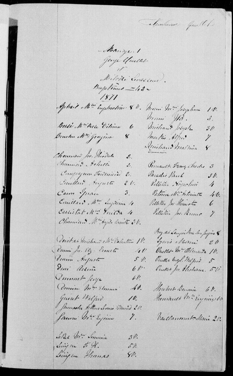 Saint-Modeste | BAnQ numérique