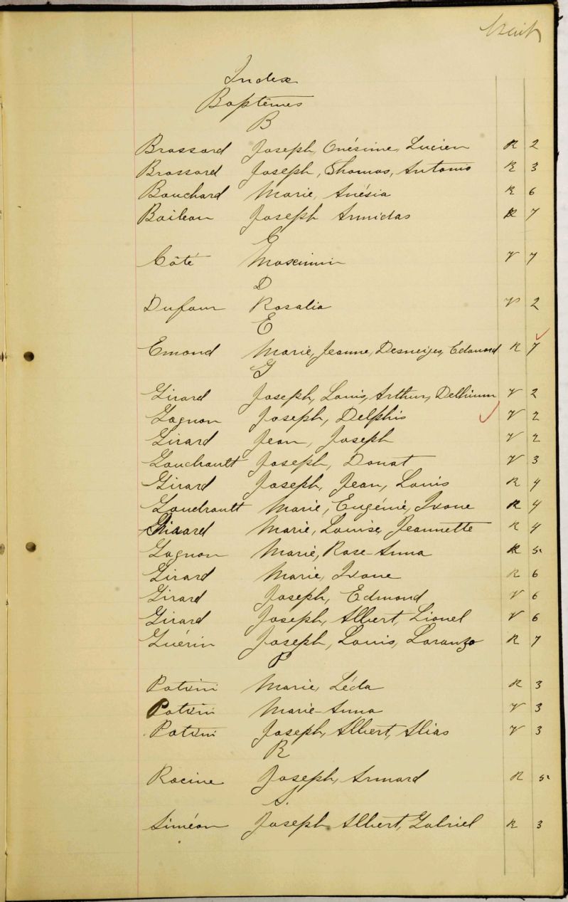 Saint-Cyriac | BAnQ numérique