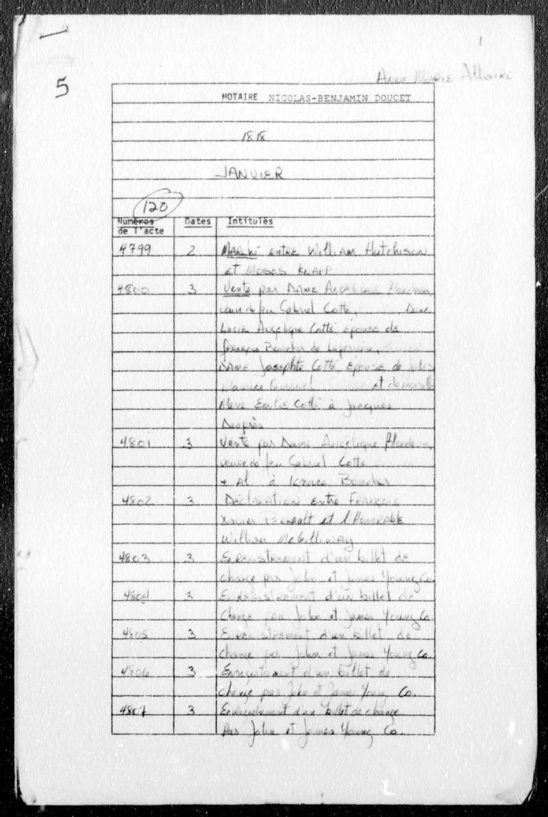 Nicolas-Benjamin Doucet | BAnQ numérique