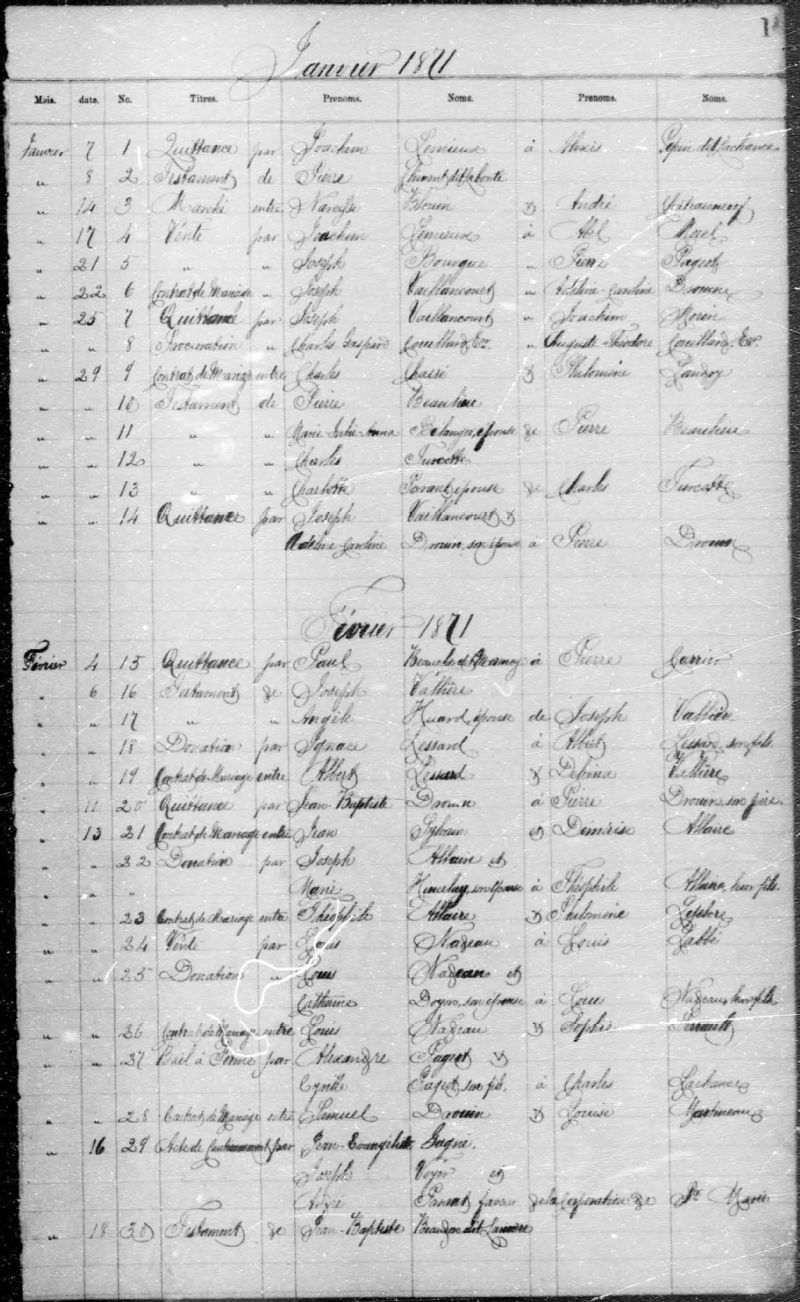 Pierre Theberge | BAnQ numérique