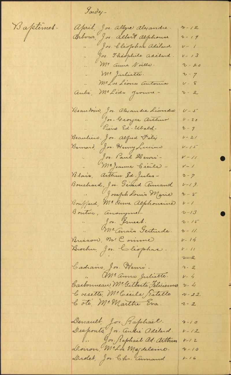 Saint-Raphaël | BAnQ numérique