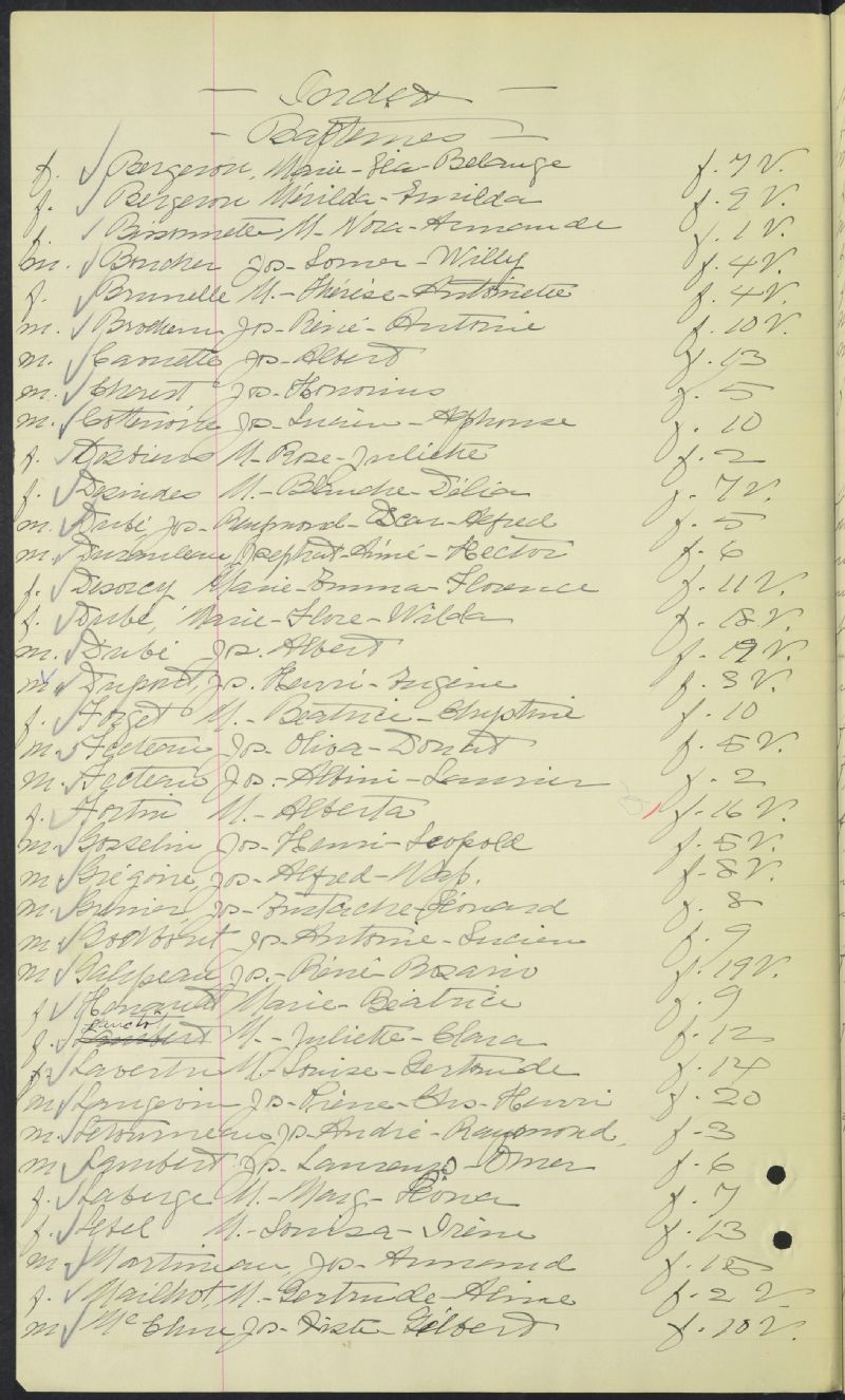 Saint-Herménégilde de Barford | BAnQ numérique