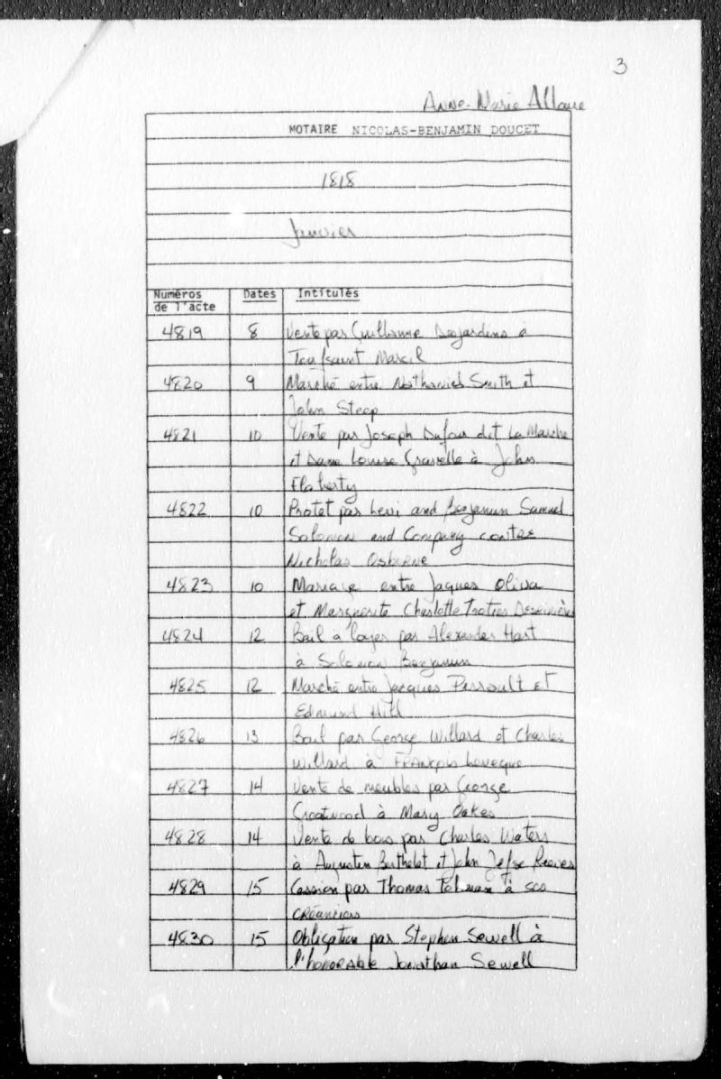 Nicolas-Benjamin Doucet | BAnQ numérique