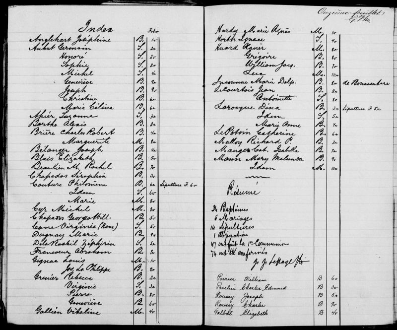 Saint-Godefroi | BAnQ numérique