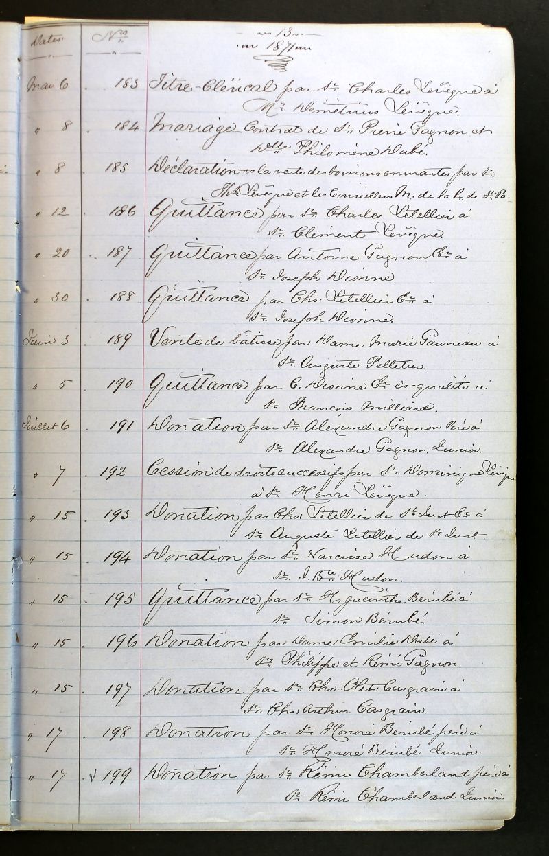 Charles-Antoine-Ernest Gagnon | BAnQ numérique