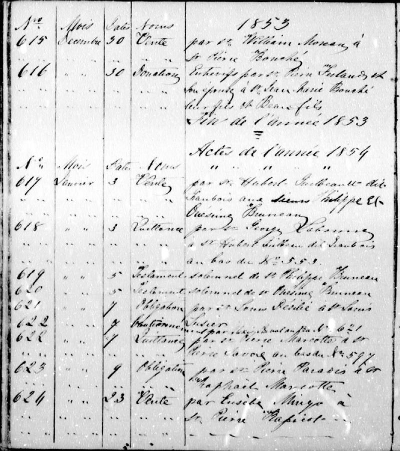 Pierre Milot | BAnQ numérique