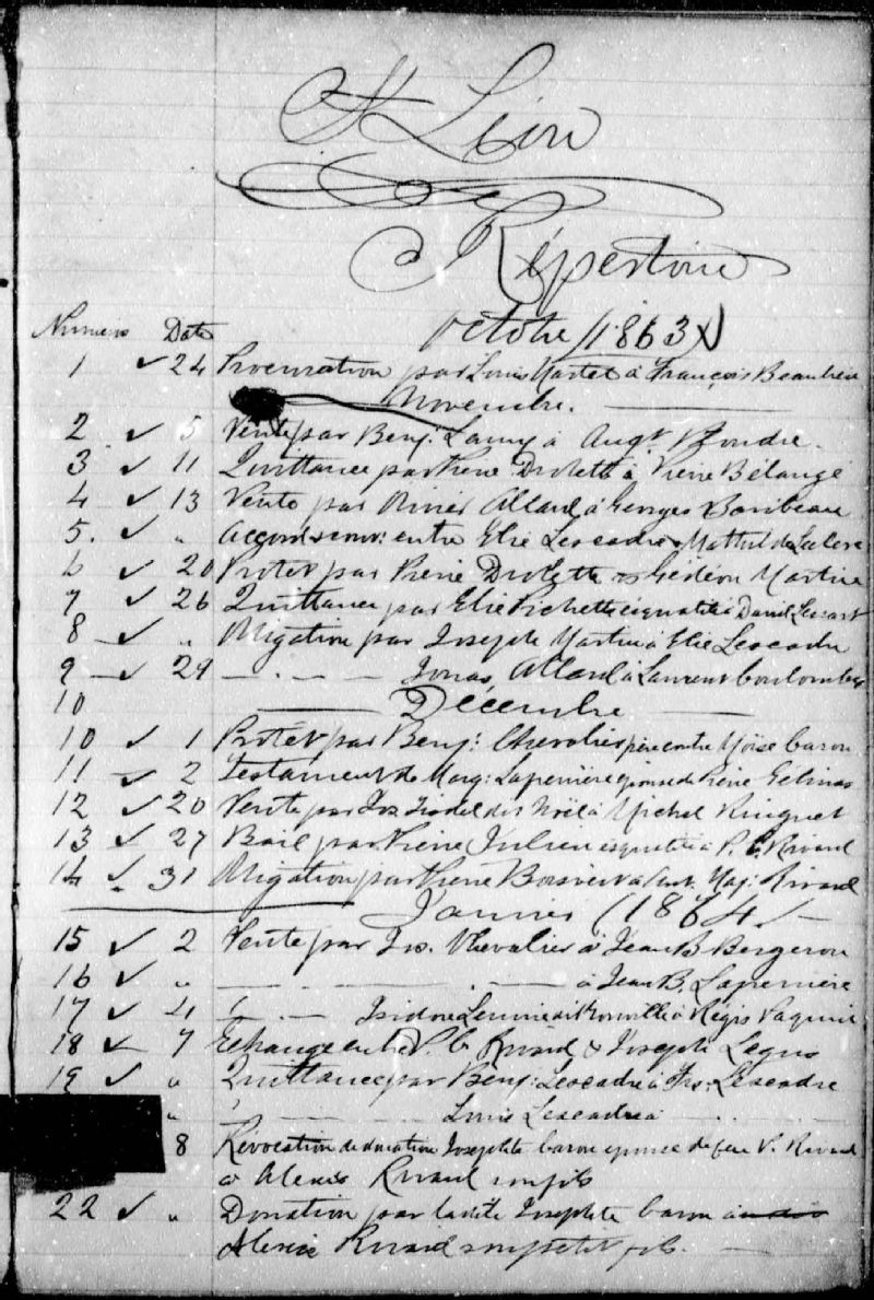 Thomas-Théodore Rivard | BAnQ numérique