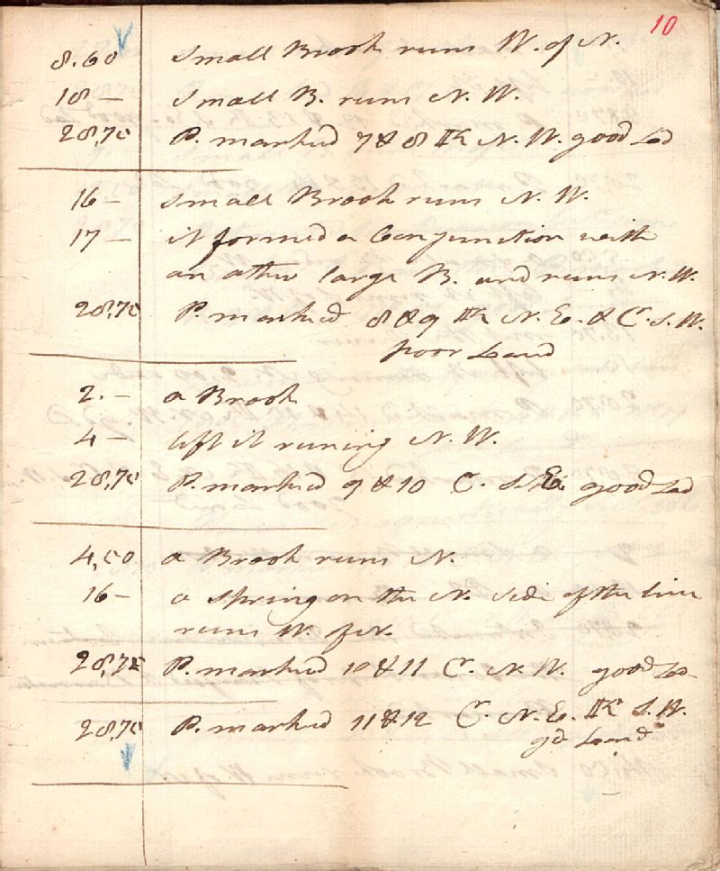 Carnet B70, Canton de Barford | BAnQ numérique