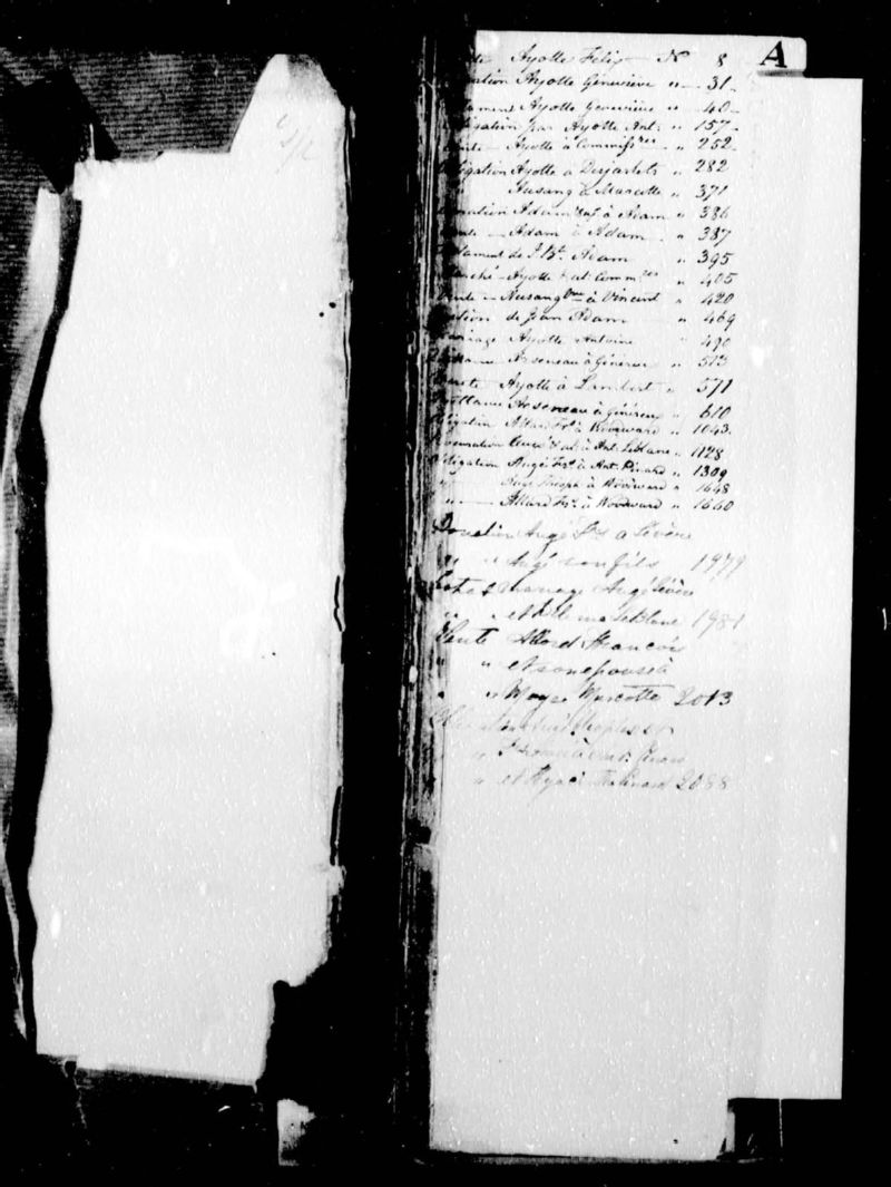 Pierre Milot | BAnQ numérique