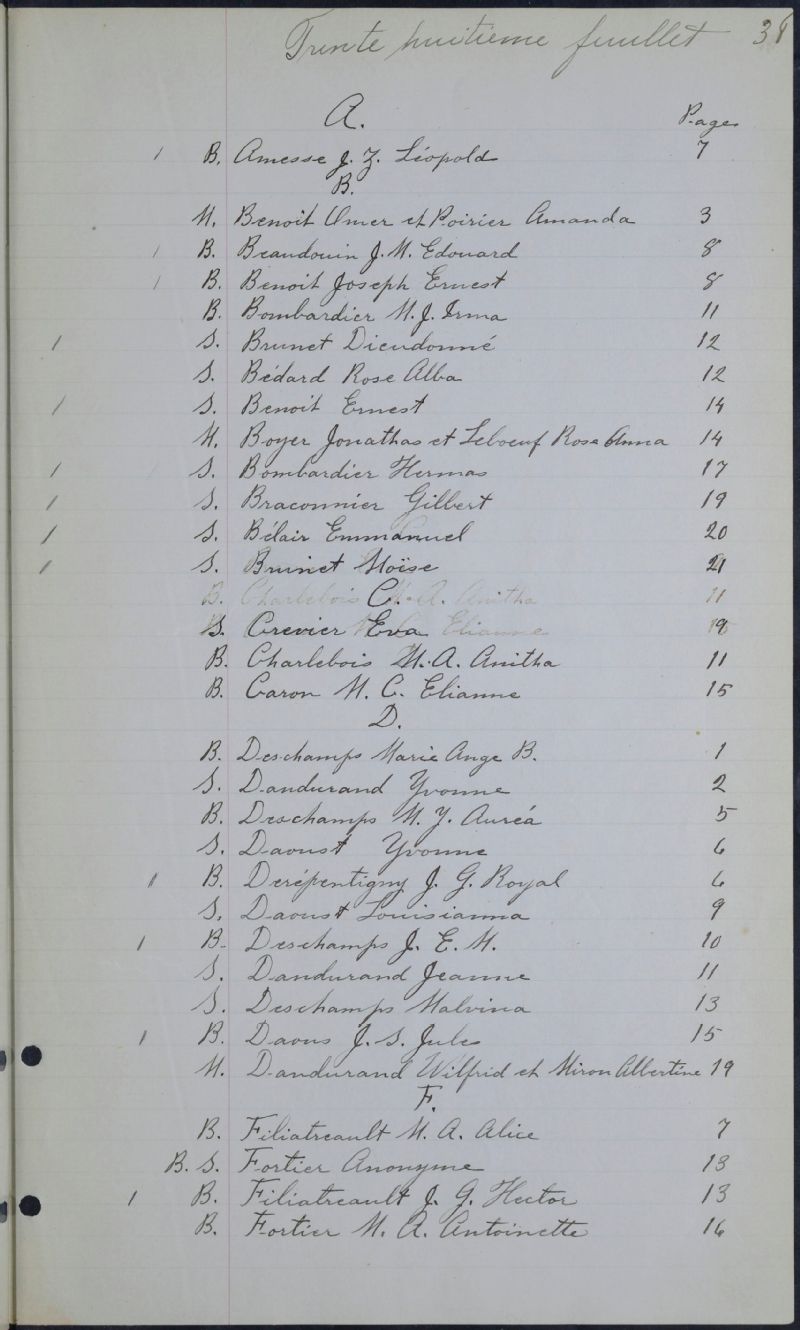 Saint-Timothée | BAnQ numérique