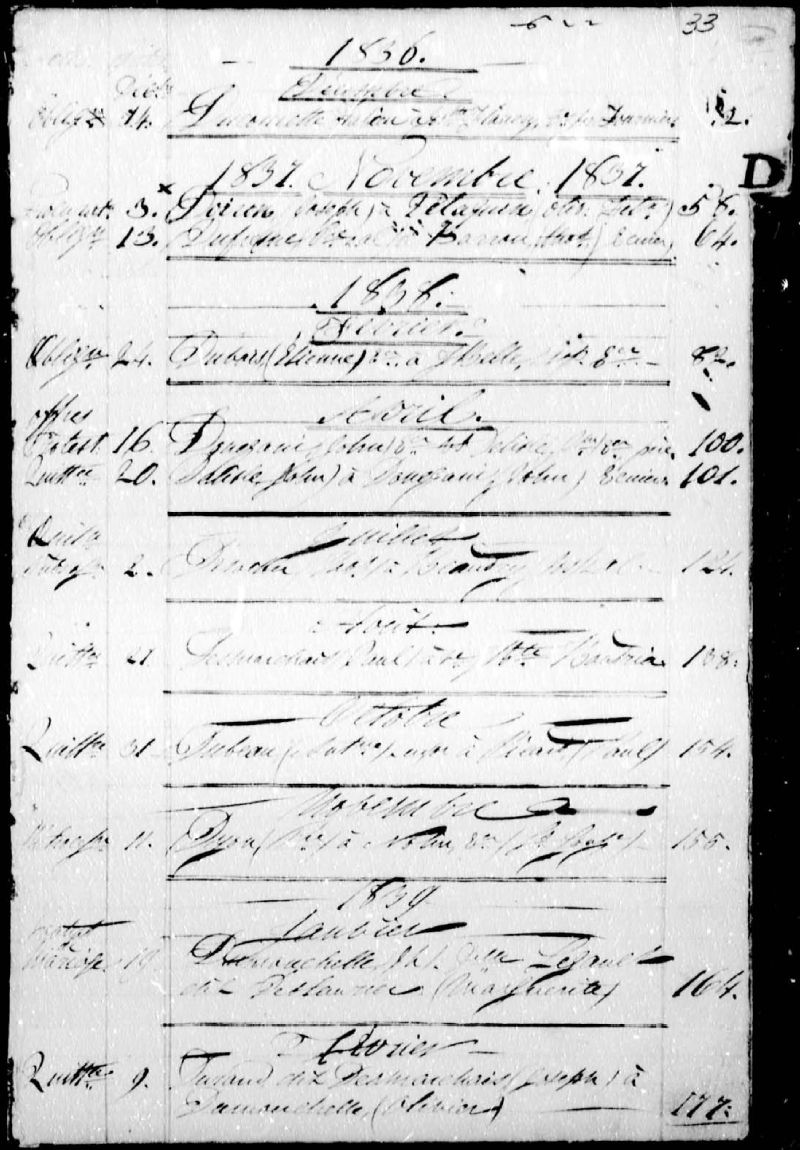 Georges-Henri-Zéphirin Cadieux | BAnQ numérique