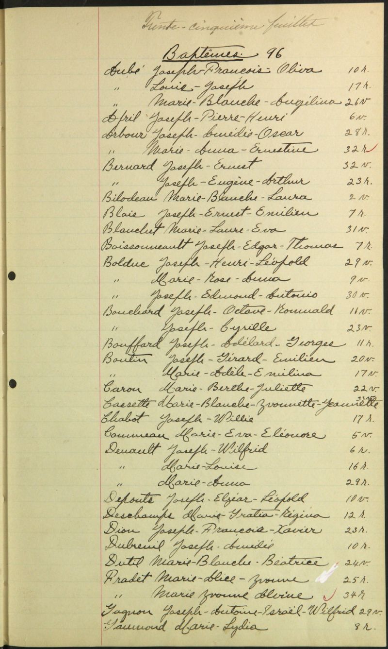 Saint-Raphaël | BAnQ numérique