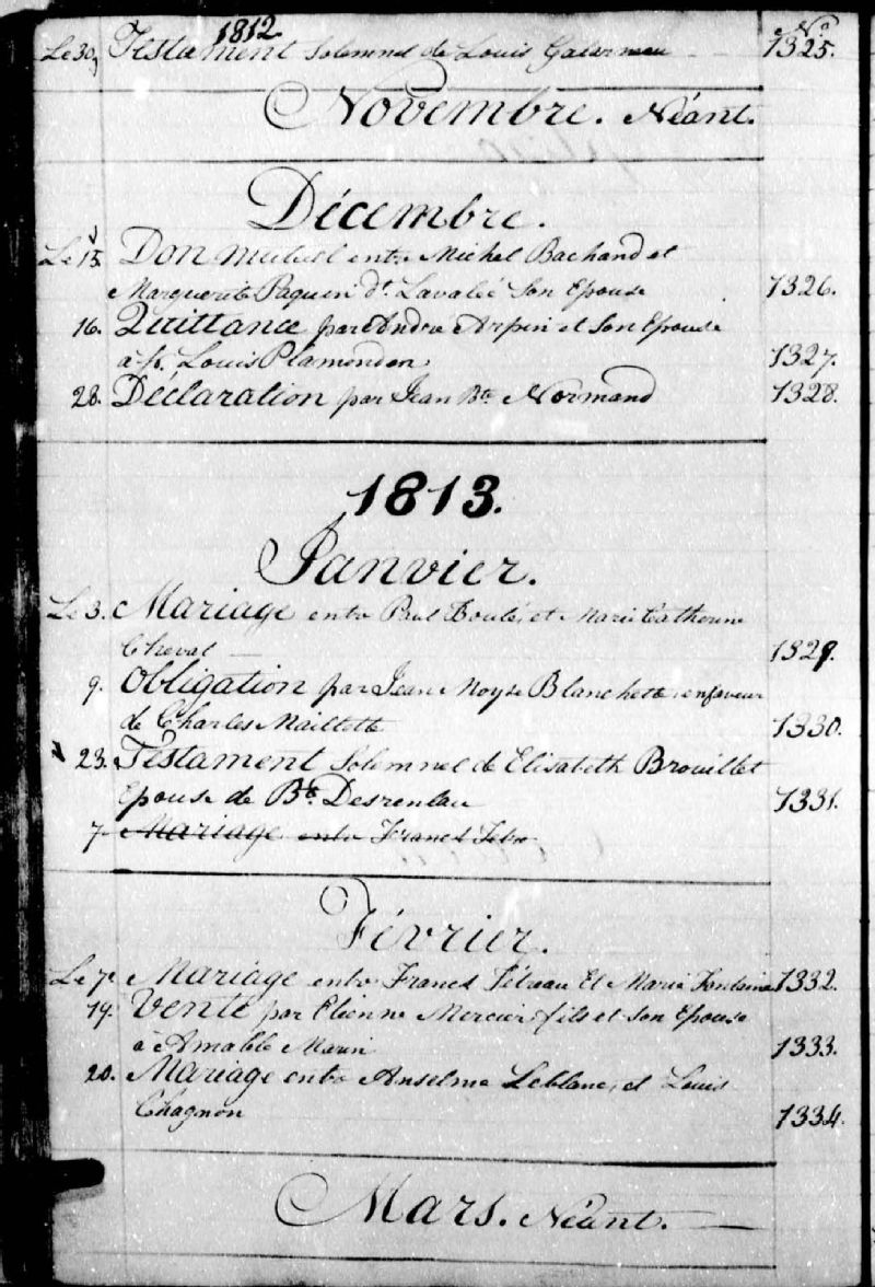 Pierre-Antoine Gauthier | BAnQ numérique