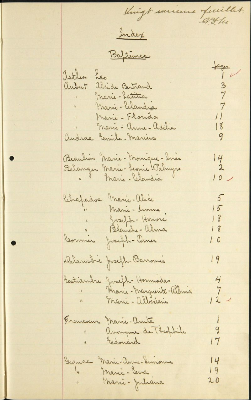 Saint-Godefroi | BAnQ numérique