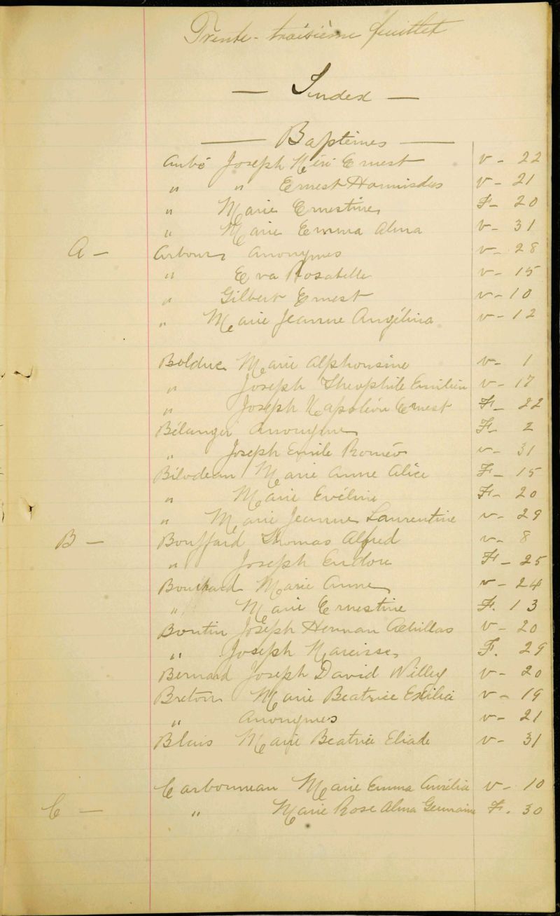 Saint-Raphaël | BAnQ numérique