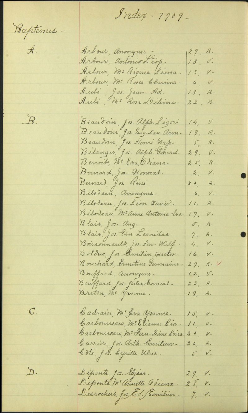 Saint-Raphaël | BAnQ numérique