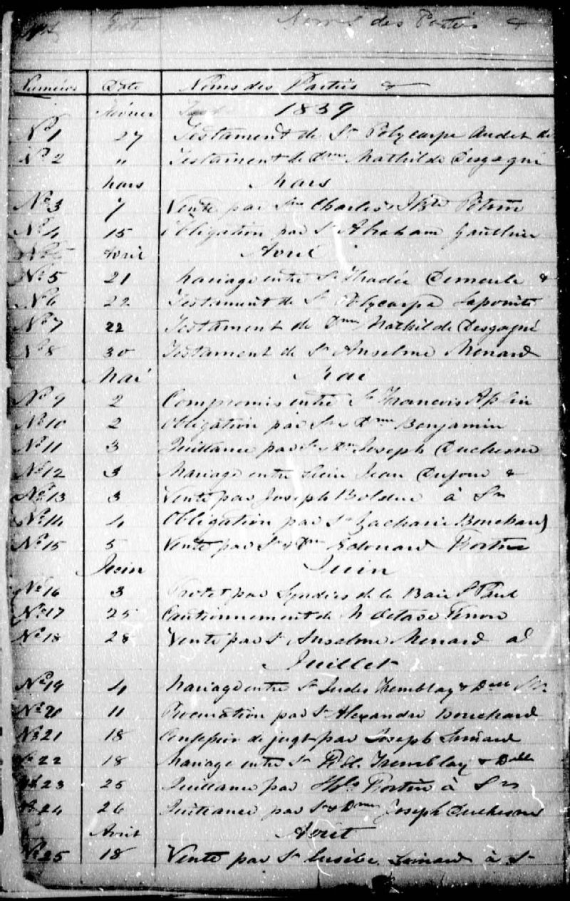 Joseph Perron | BAnQ numérique