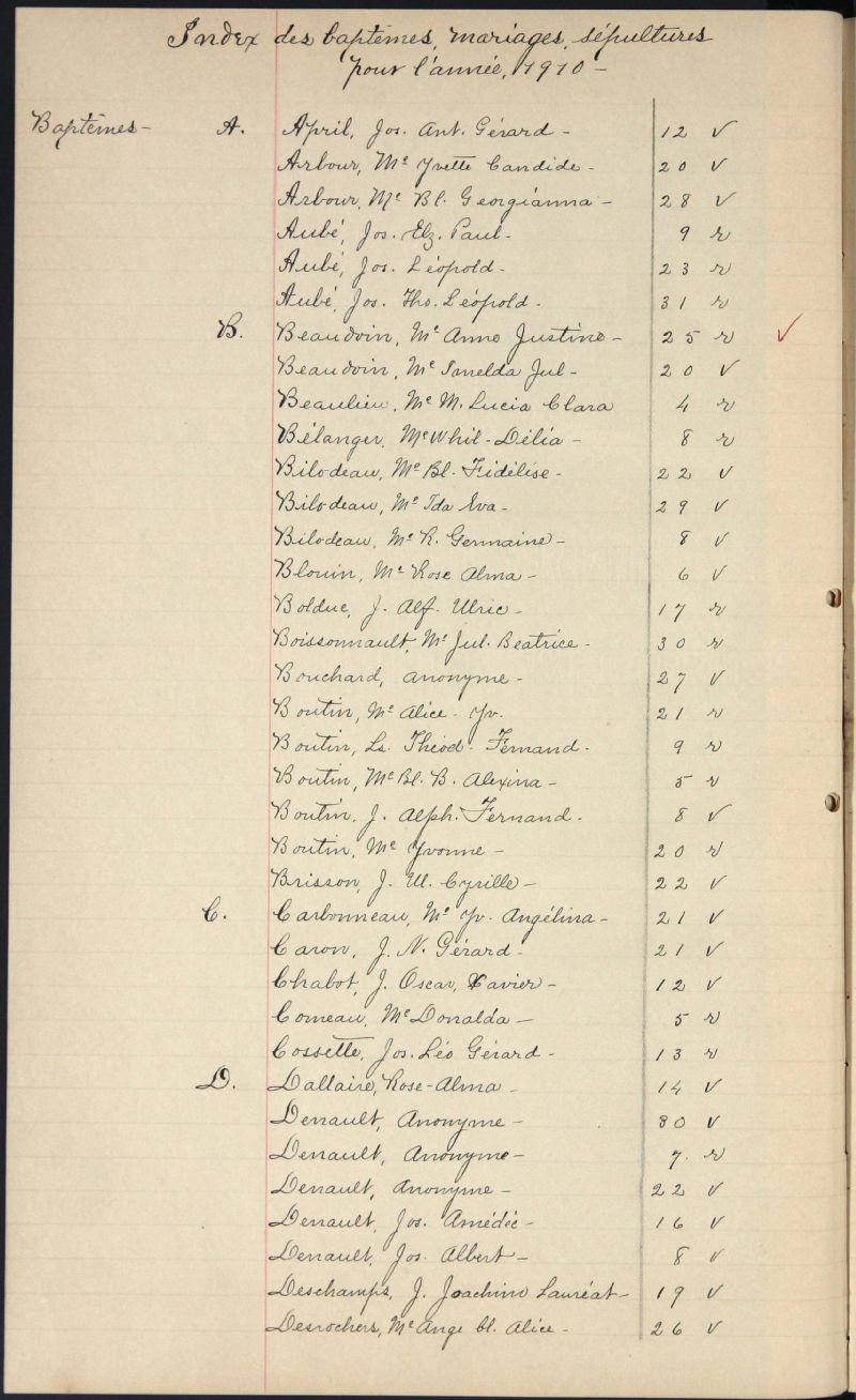 Saint-Raphaël | BAnQ numérique