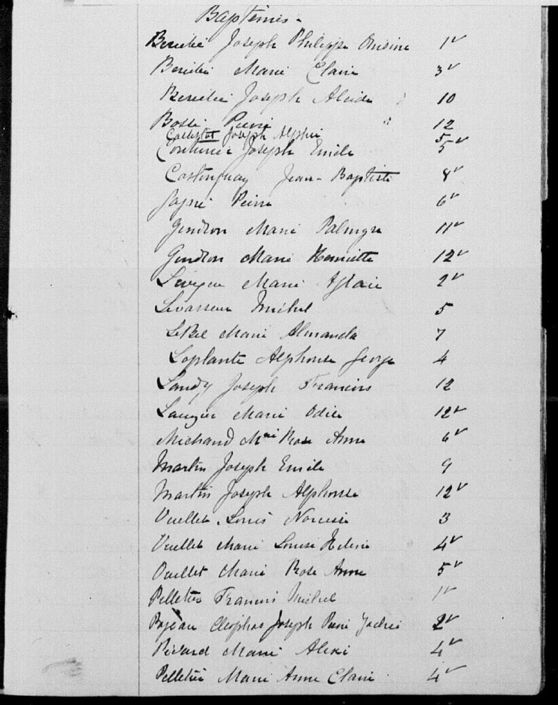 Saint-Modeste | BAnQ numérique